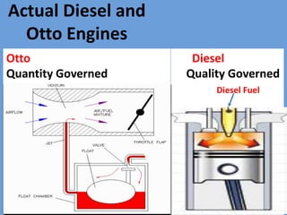 internal combustion engine fundamentals | PPTX