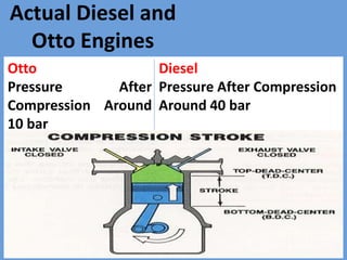 internal combustion engine fundamentals | PPTX