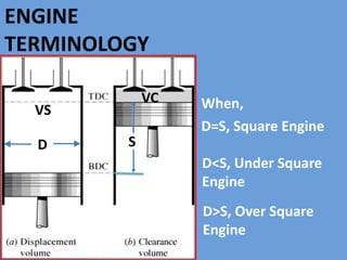 internal combustion engine fundamentals | PPTX