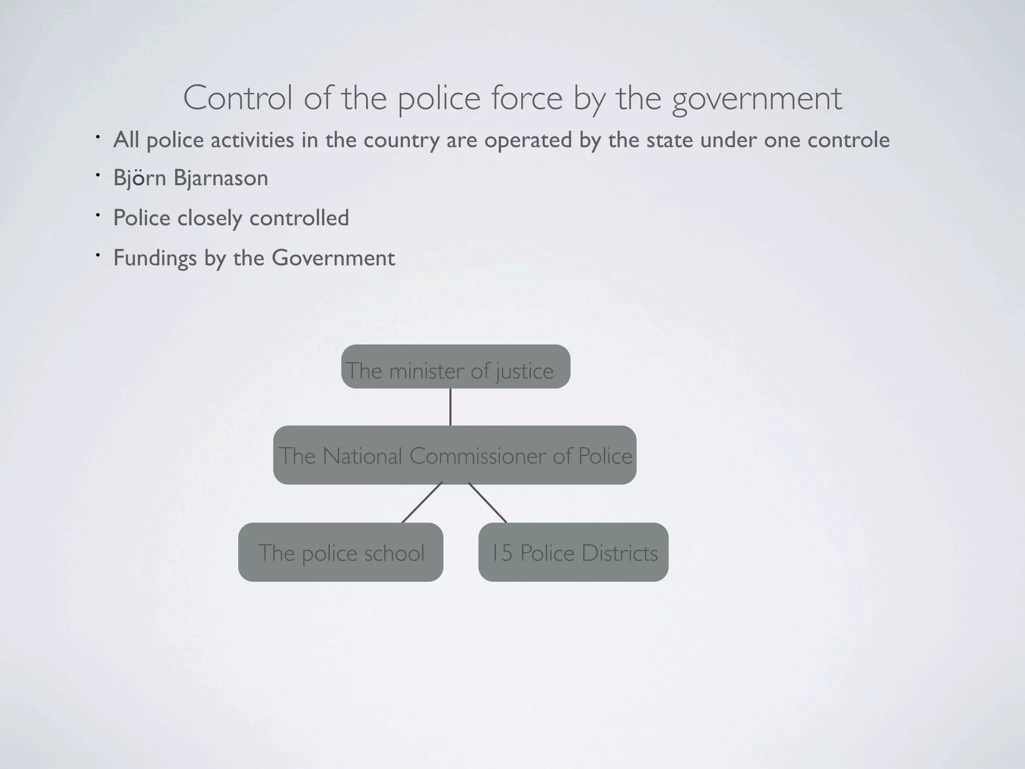 Icelandic police case | KEY