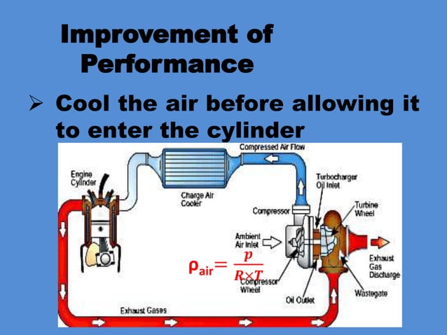 Engine Performance Improvement | PPTX | Automotive