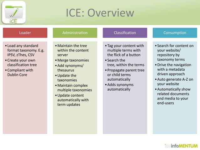 iCE light - infoMENTUM Classification Engine | PPT