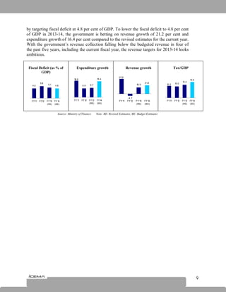 icema-annual-report-2012-13.pdf