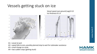 Visualising maritime vessel open data for better situational awareness ...
