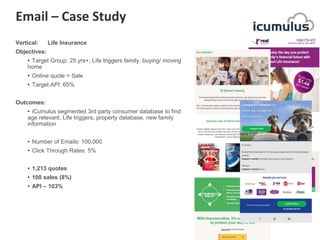 Case Study - Email is King | PPT