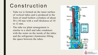 Ice making and manufacturing | PPTX