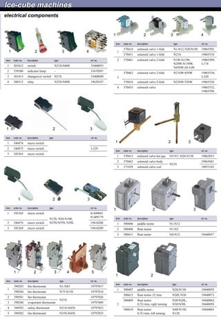 Icematic refrigeration | PDF