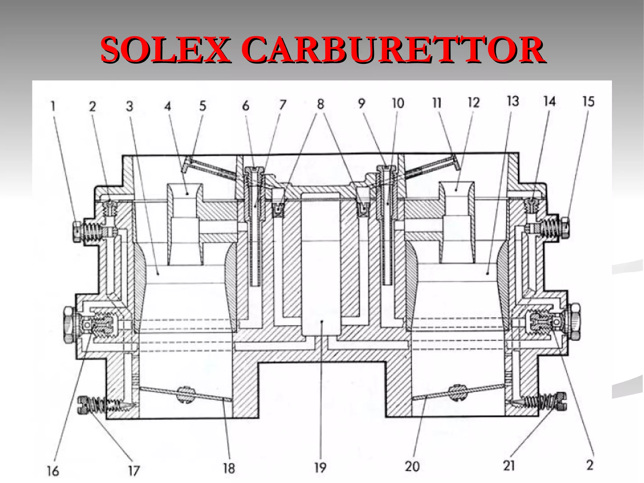 Advanced Internal Combustion Engines | PPT | Automotive