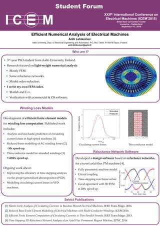Efficient Numerical Analysis of Electrical Machines - ICEM 2016 Student Forum | PDF