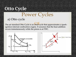 Internal Combustion Engine and their cycle 2.pptx