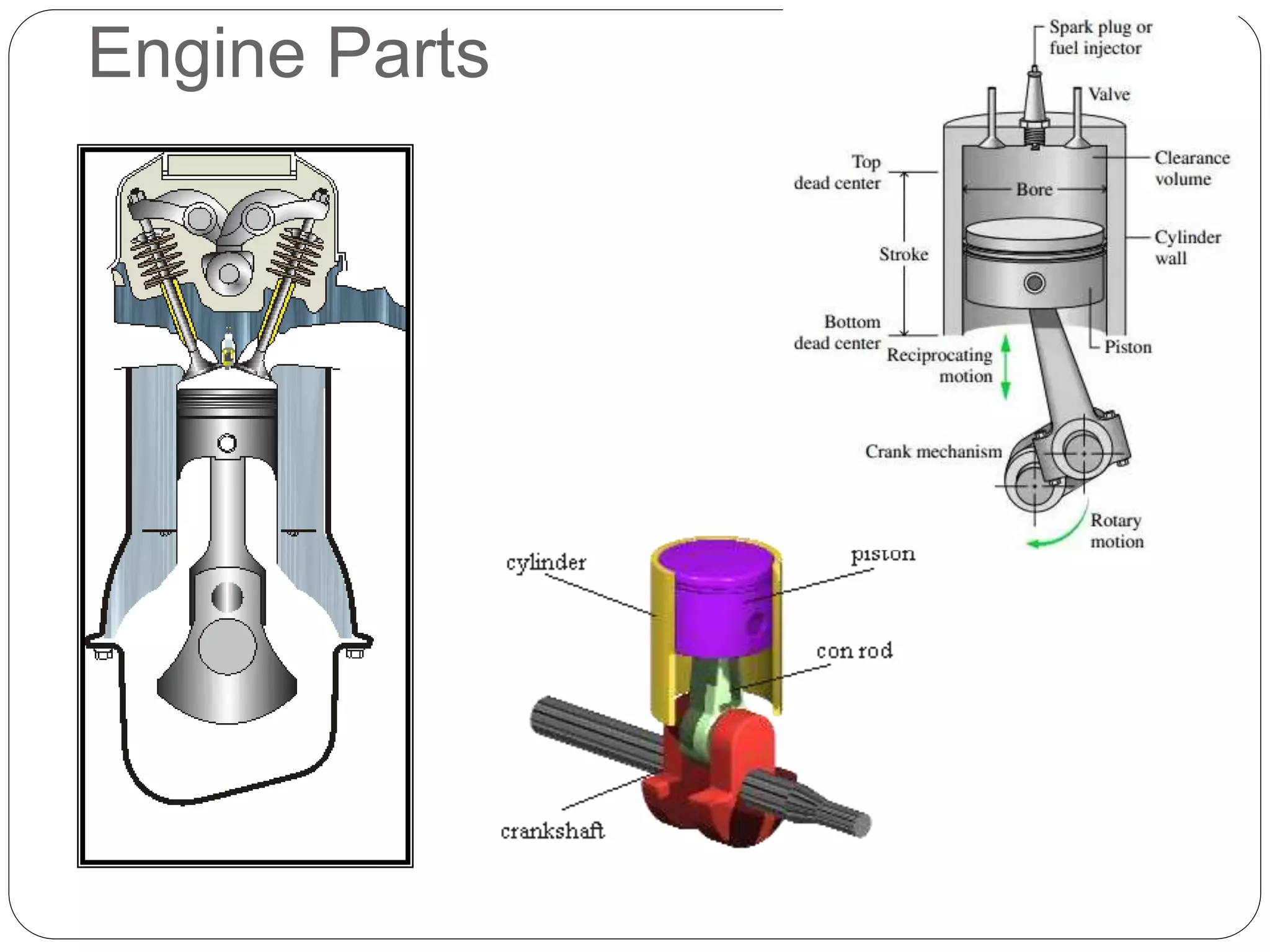 i c eng 22.03.21 edited.ppt