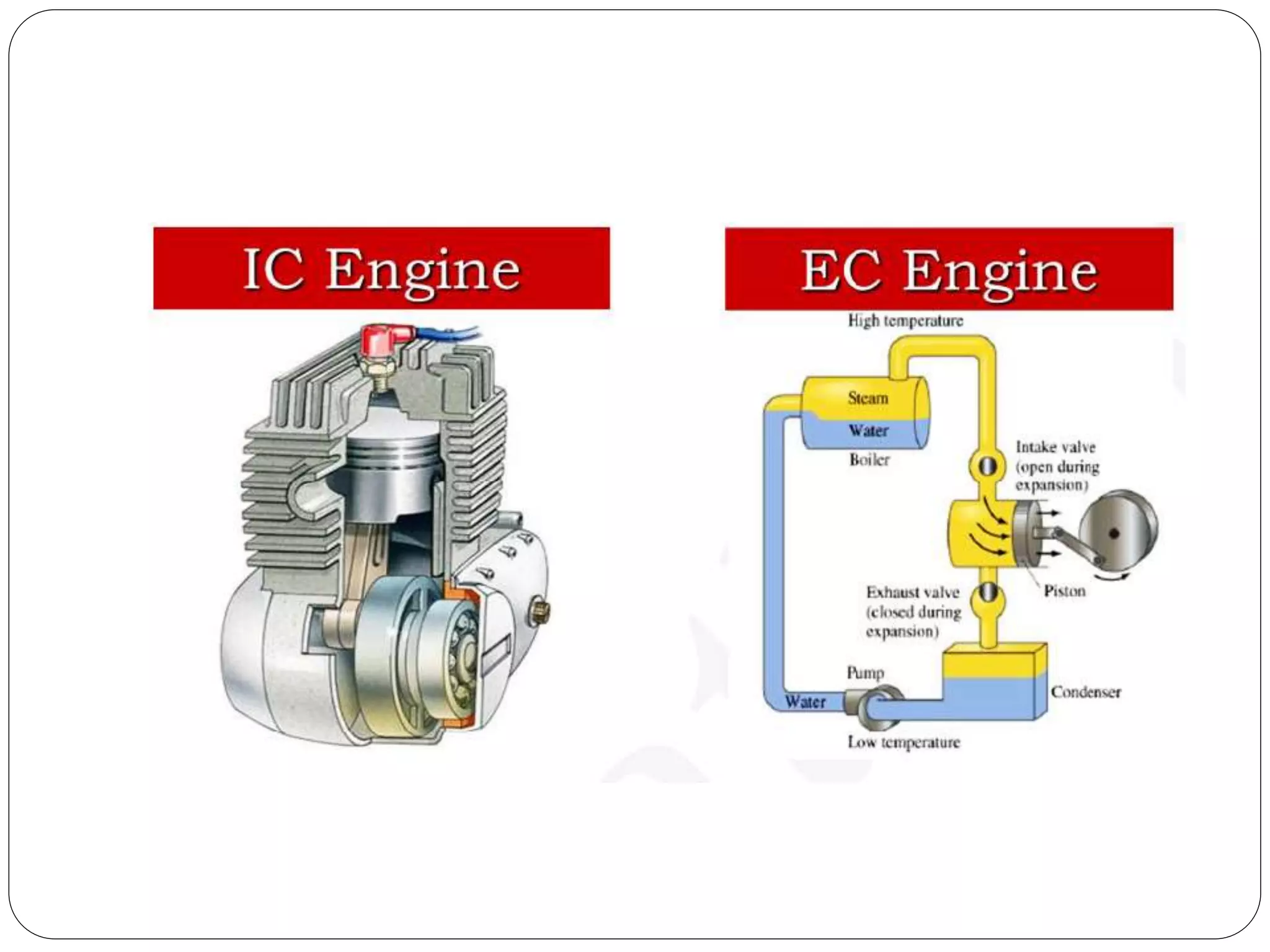 i c eng 22.03.21 edited.ppt