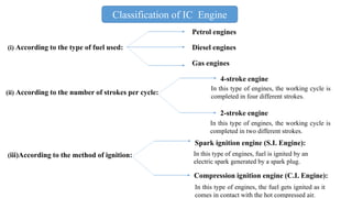 IC engine-1.pptx