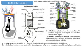 IC engine-1.pptx