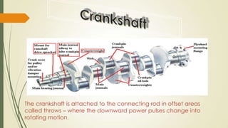 Introduction to IC engines | PDF | Automotive
