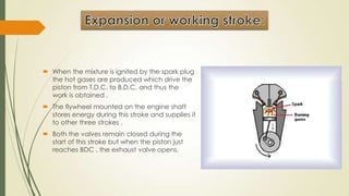 Introduction to IC engines | PDF | Automotive