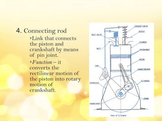 IC_ENGINE ppt | PPT