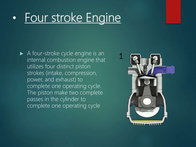 Internal Combustion Engine and its history | PPTX | Chemistry | Science