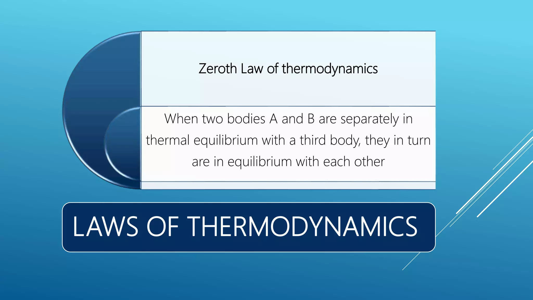 Basic Definition of Thermodynamics and IC Engine | PPTX