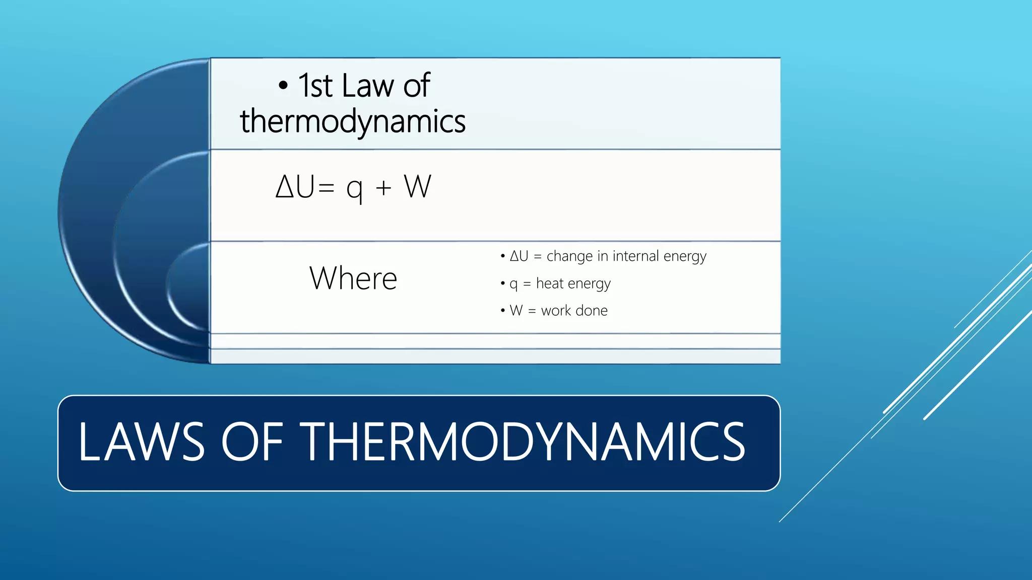 Basic Definition of Thermodynamics and IC Engine | PPTX