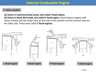 Ic engine | PPT