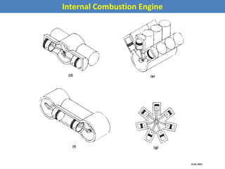 Ic engine | PPT
