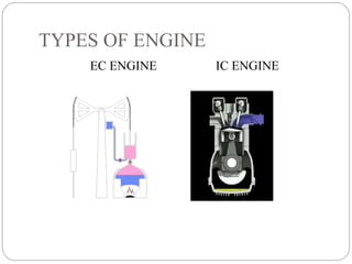 IC Engine | PPTX