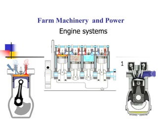 IC Engine.pptx
