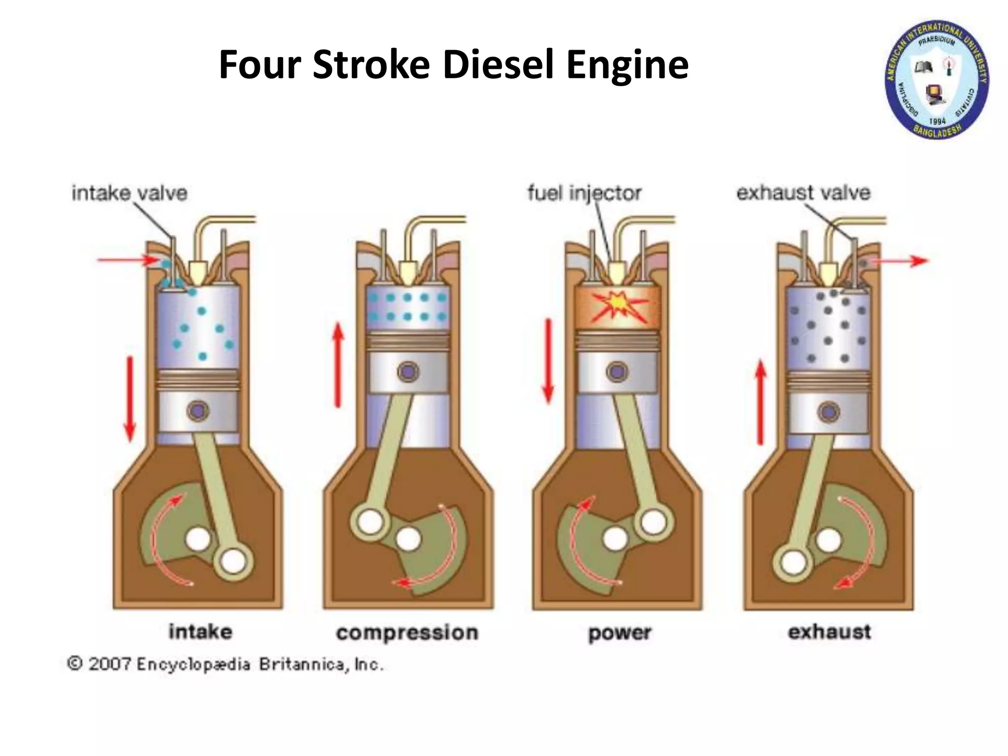 IC Engine.pdf