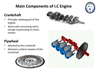 IC Engine.pdf