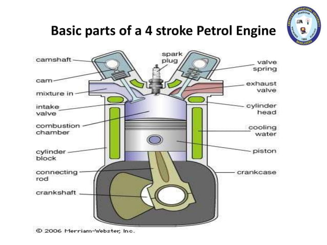 IC Engine.pdf