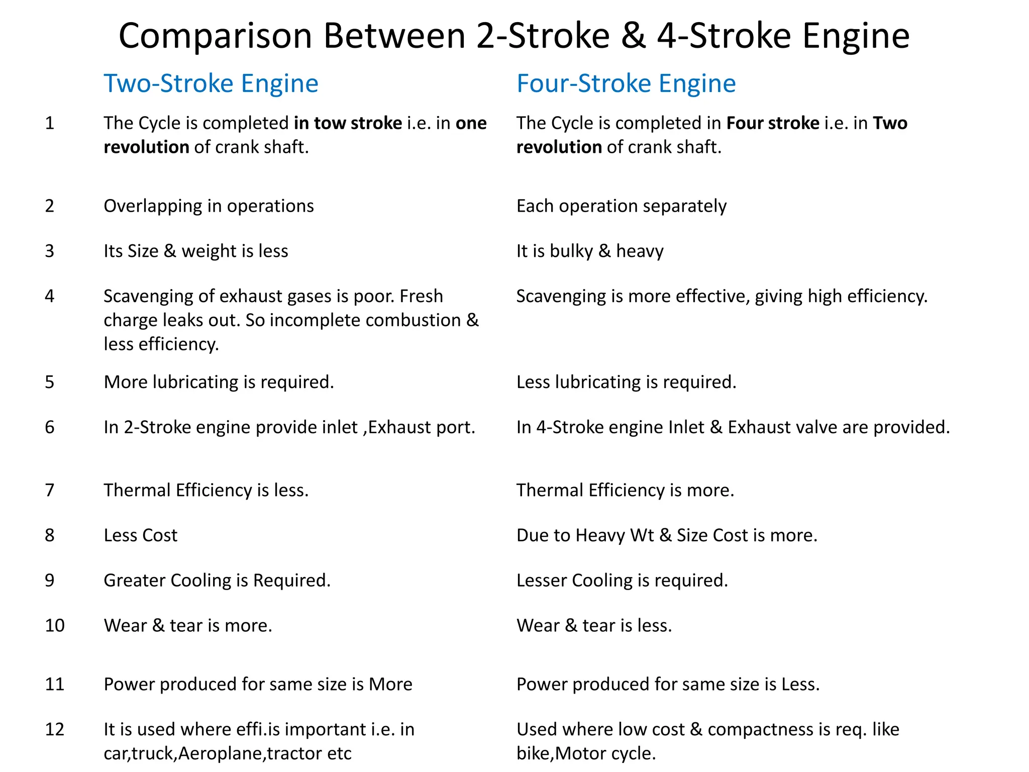 Internal combustion engine - introduction, types | PPT