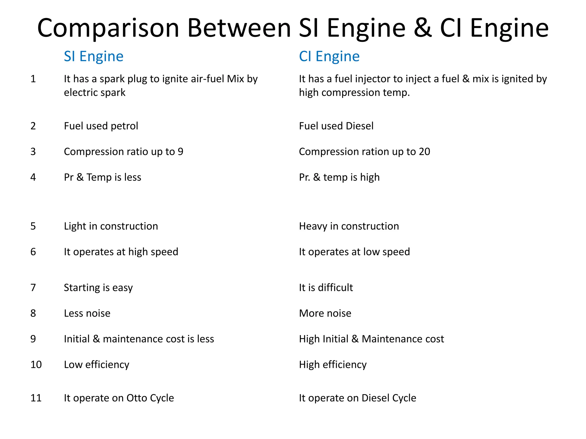 Internal combustion engine - introduction, types | PPT