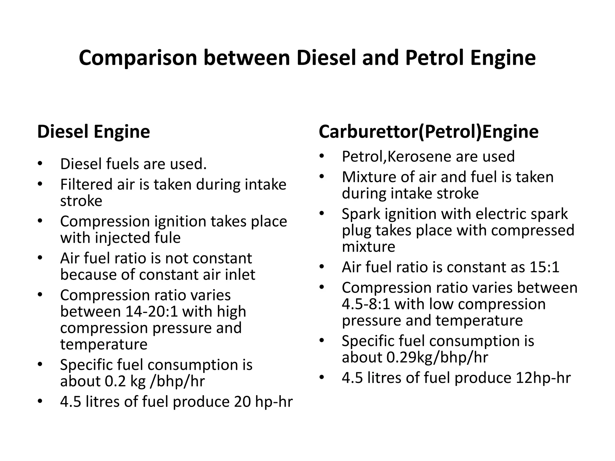 Internal Combustion Engine | PPTX