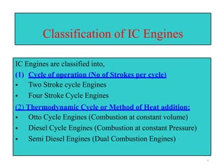 IC engine and Gas Turbine.pptx