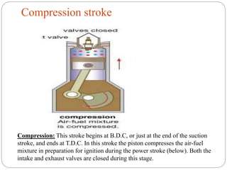 Ic engine and its types,applications | PPTX