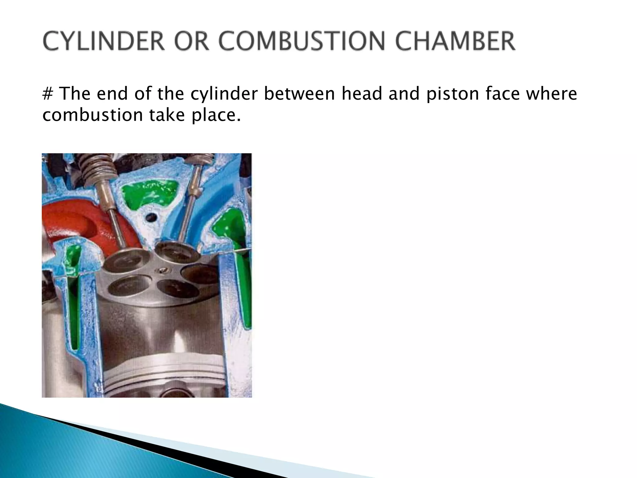Ic engine components and their function | PPTX