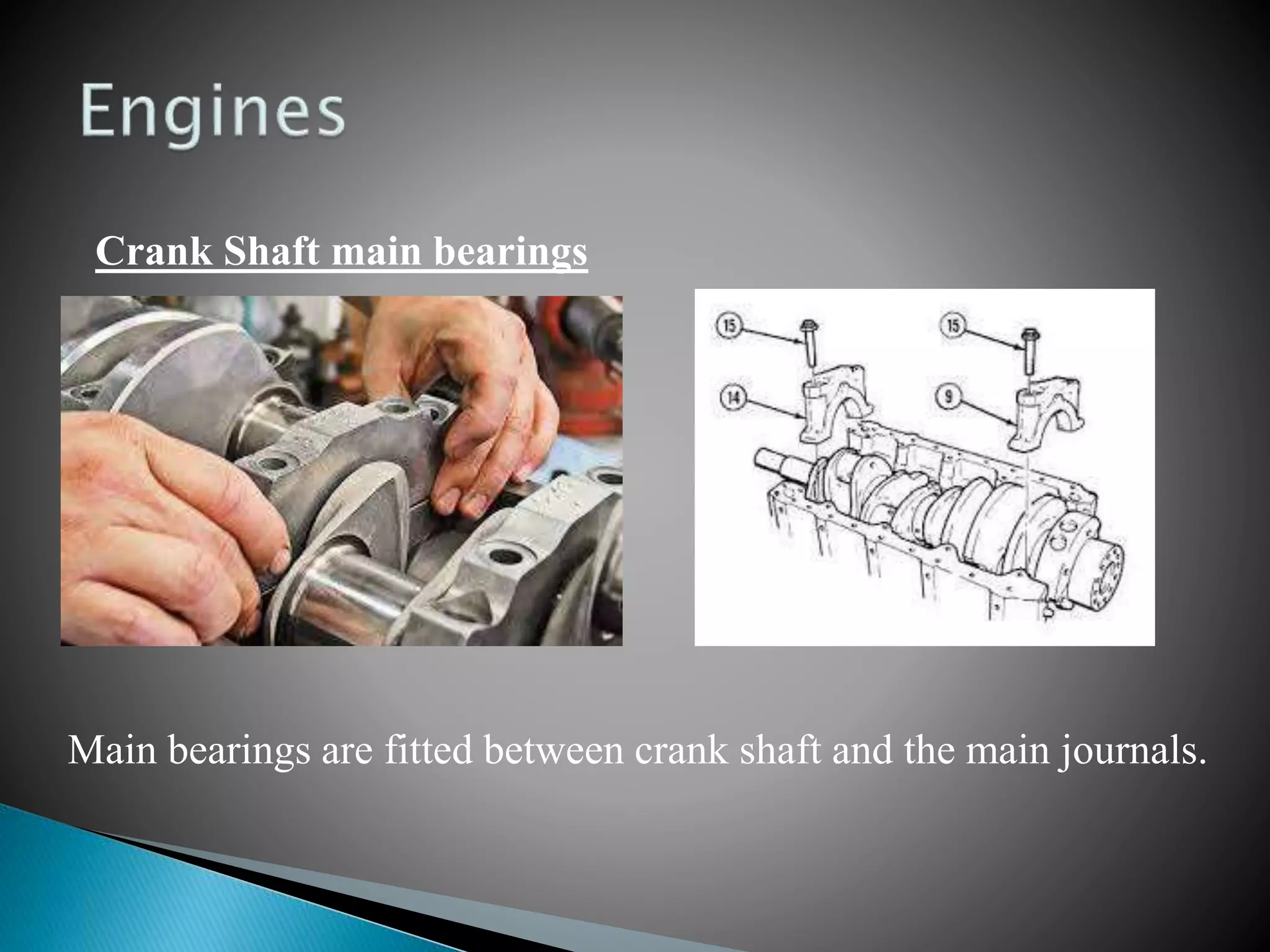 Ic engine components and their function | PPTX