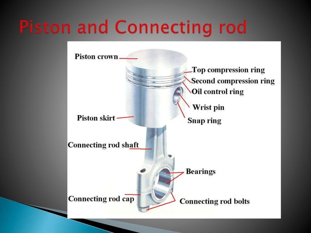Ic engine components and their function | PPTX