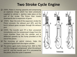 I c enginee | PDF | Motorcycles | Automotive