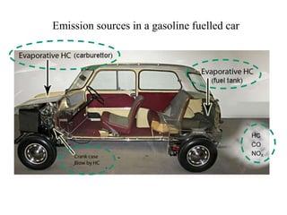 Ic engine emissions | PPT