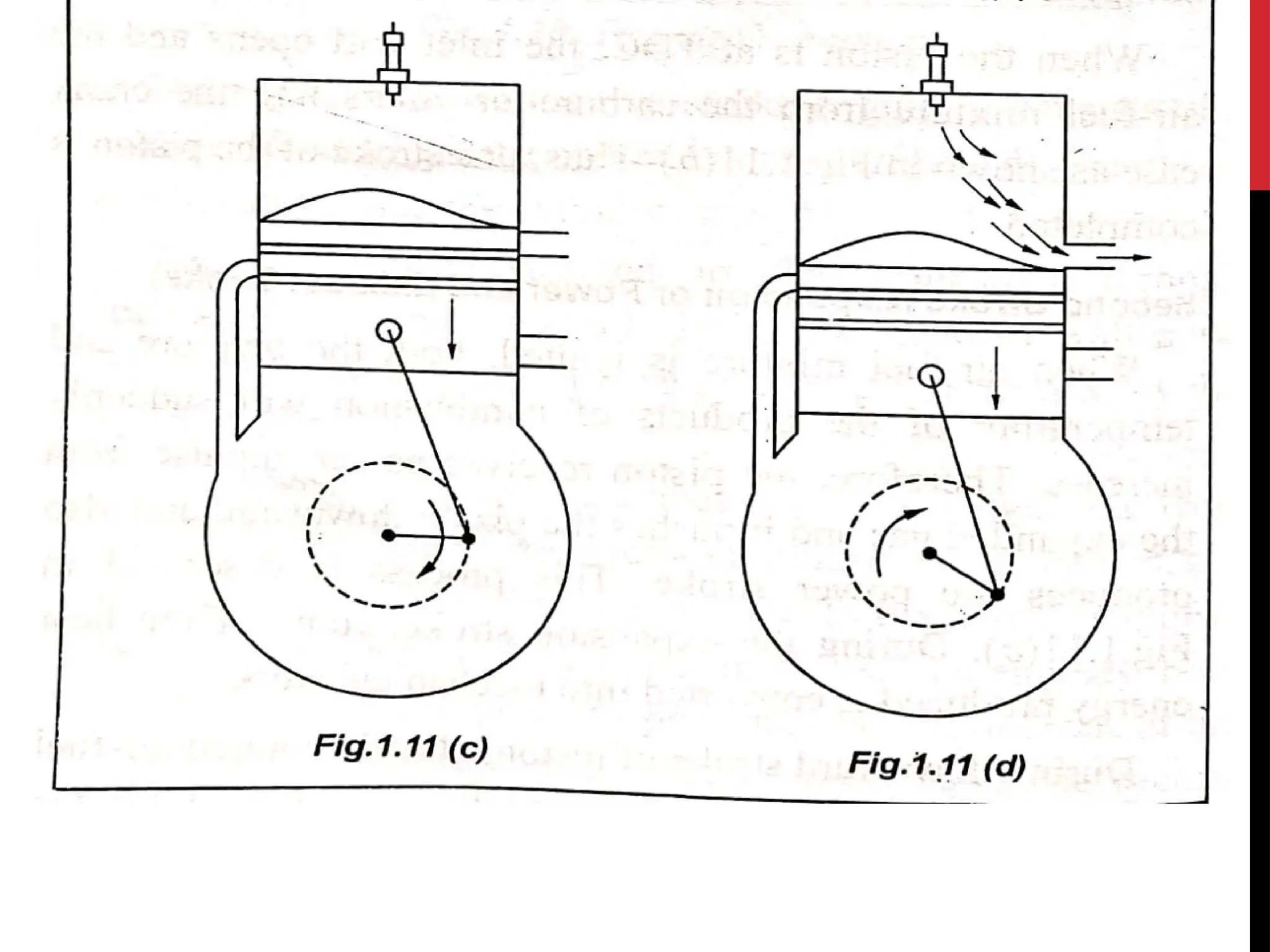 Internal Combustion Engine Introduction | PPT | Free download