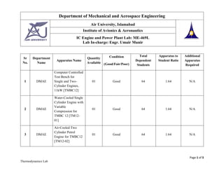 IC Engine Lab and power plant lab course breakdown | PPT