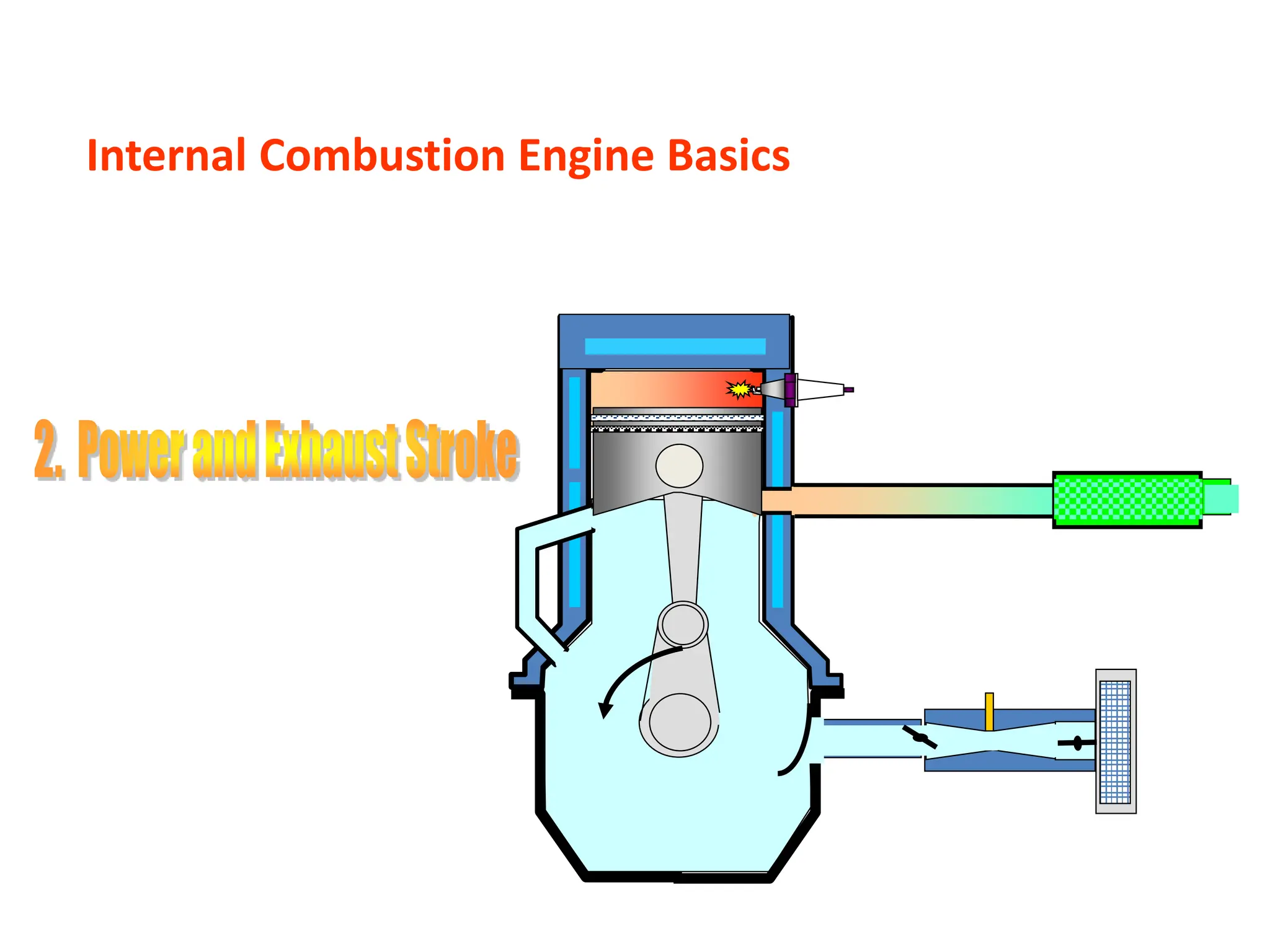 ic engine for mechanical student with full | PPTX
