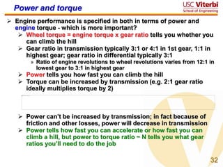 IC_Engine_Overview.ppt