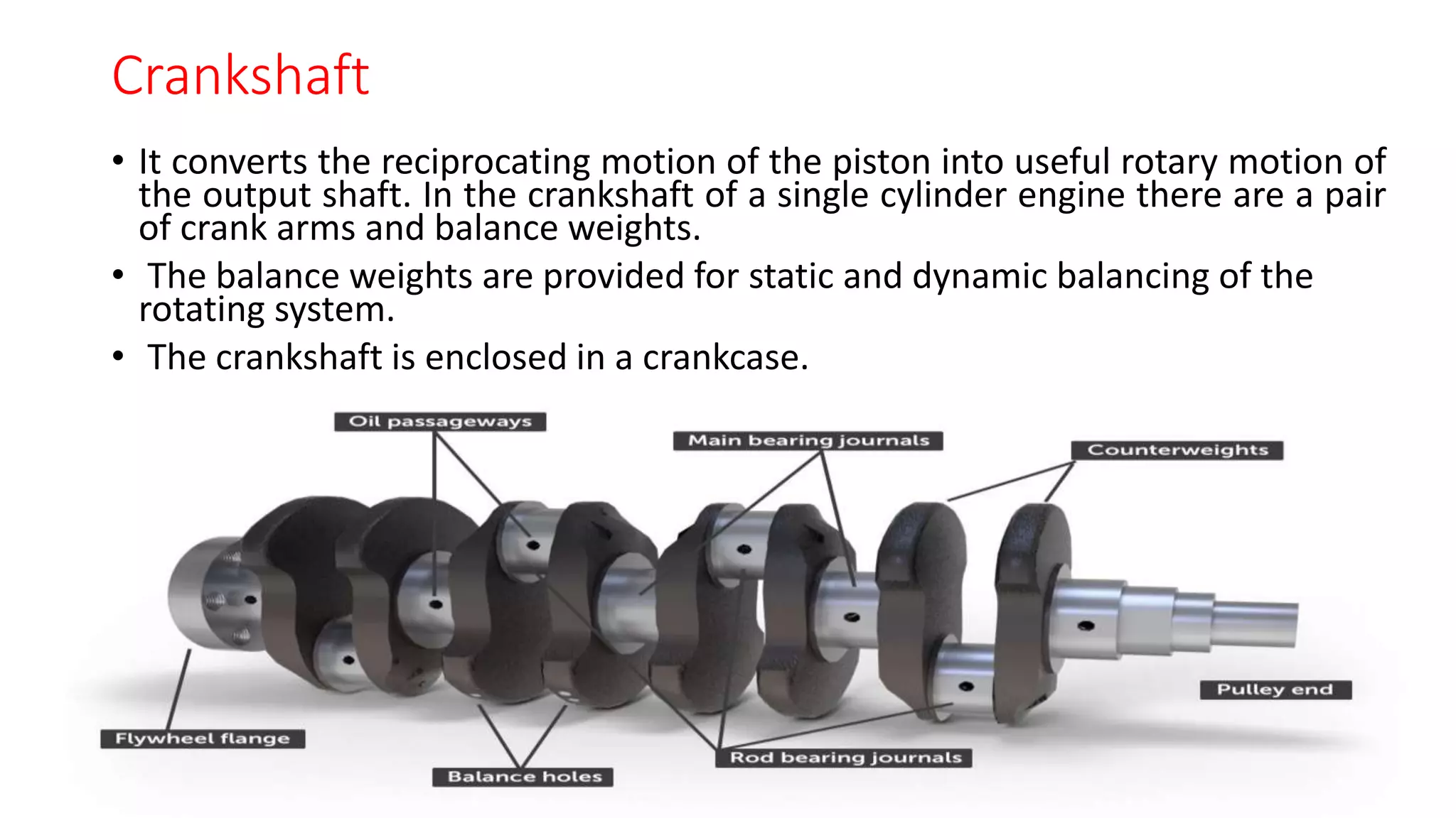 Ic engine parts | PPTX