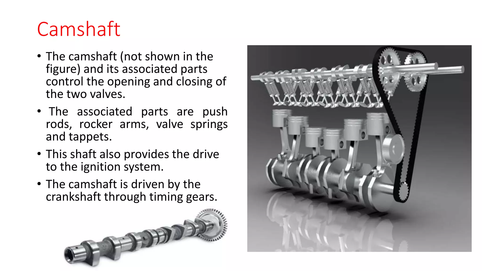 Ic engine parts | PPTX