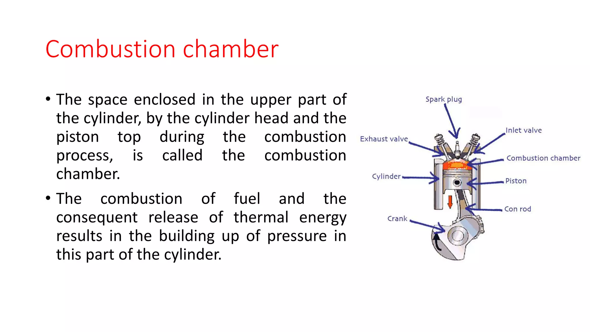 Ic engine parts | PPTX