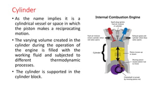 Ic engine parts | PPTX | Auto Parts | Automotive