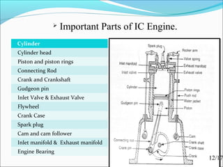 IC Engine Fundamentals | PPT
